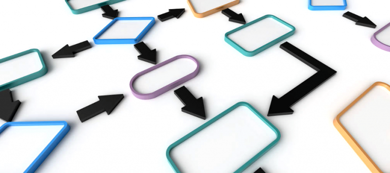 Total Agility | ITPrint Solutions